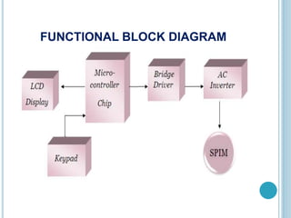 design of VFD for speed control in single phase induction motor | PPTX ...
