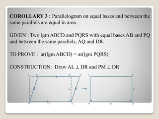 theorem 2 area of a parellelogram by samiya shafique | PPT