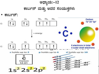 carbon and its components | PDF