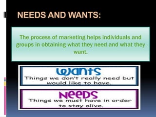 market and marketing | PPT