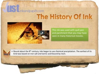 Hisstory of ink | PPTX
