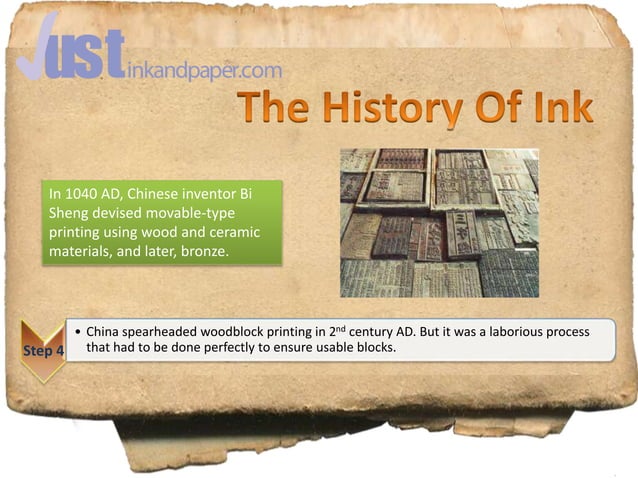 Hisstory of ink | PPTX