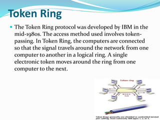 Network protocol | PPTX