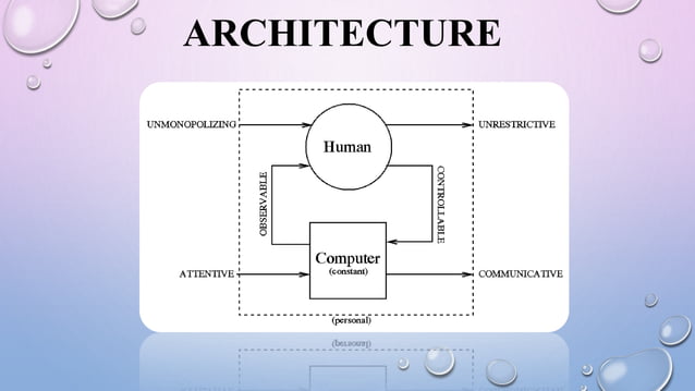 COMPUTER CLOTHING | PPTX | Wearable Technology | Consumer Electronics