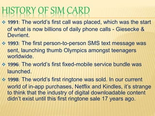 Sim cards | PPTX