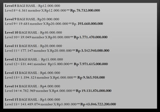 MOOCA EXCLUSIVE PROGRAM | PPT