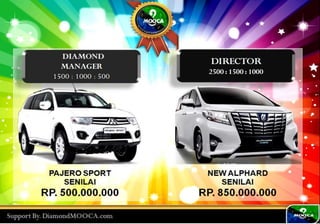 MOOCA EXCLUSIVE PROGRAM | PPT