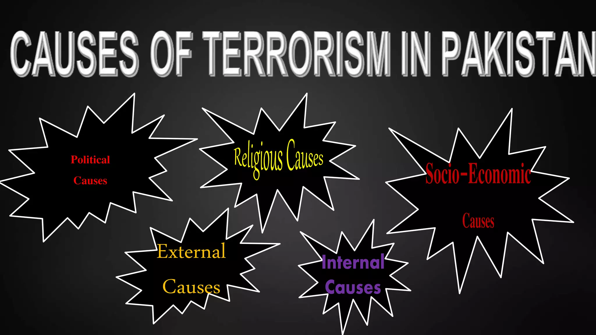 Terrorism | PPT