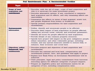 Types of Resettlement & Components of A Resettlement Action Plan (RAP ...