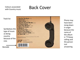 Research Into Album Covers | PPT