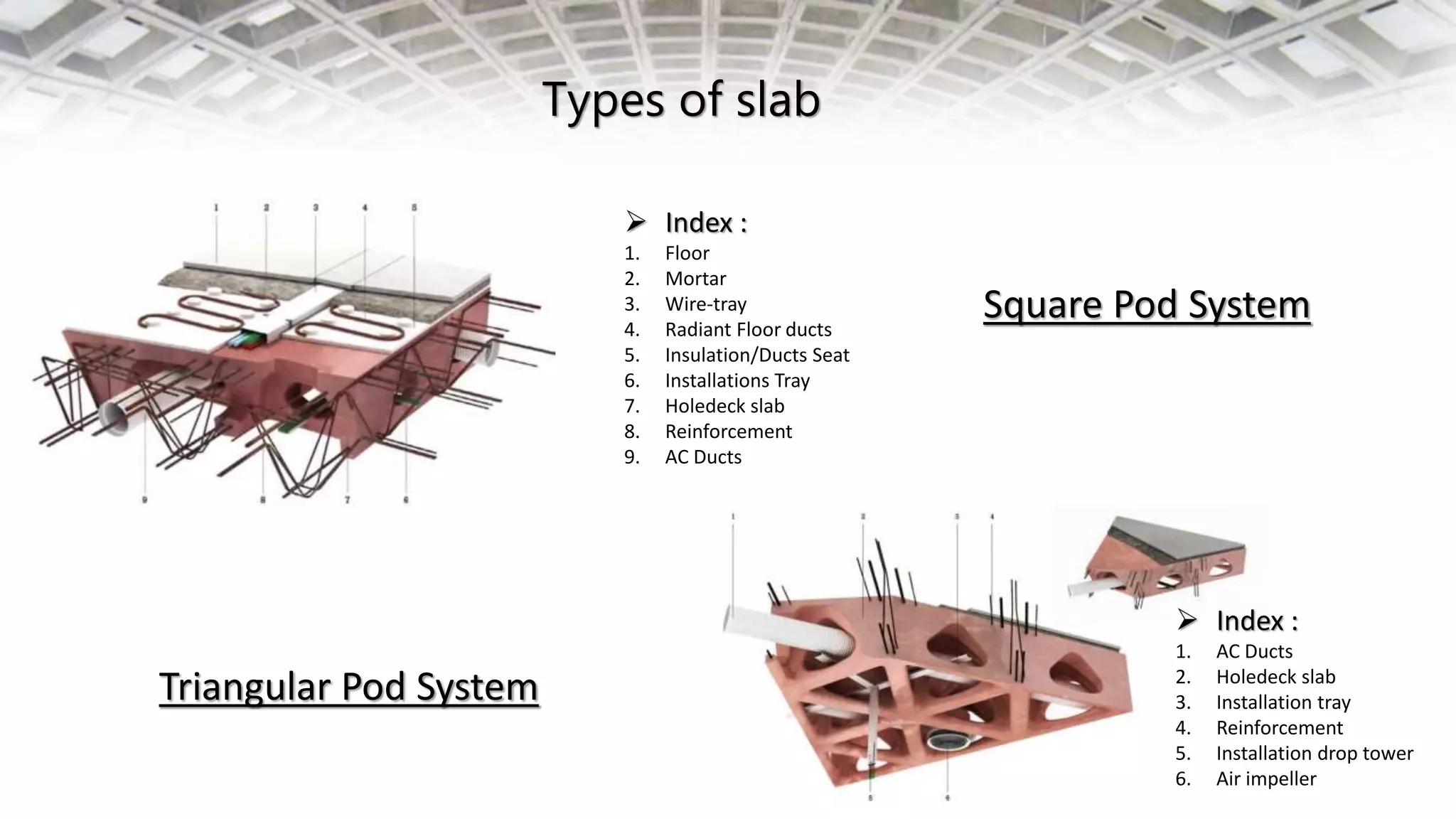 Flat Grid / Waffle Slab | PPTX