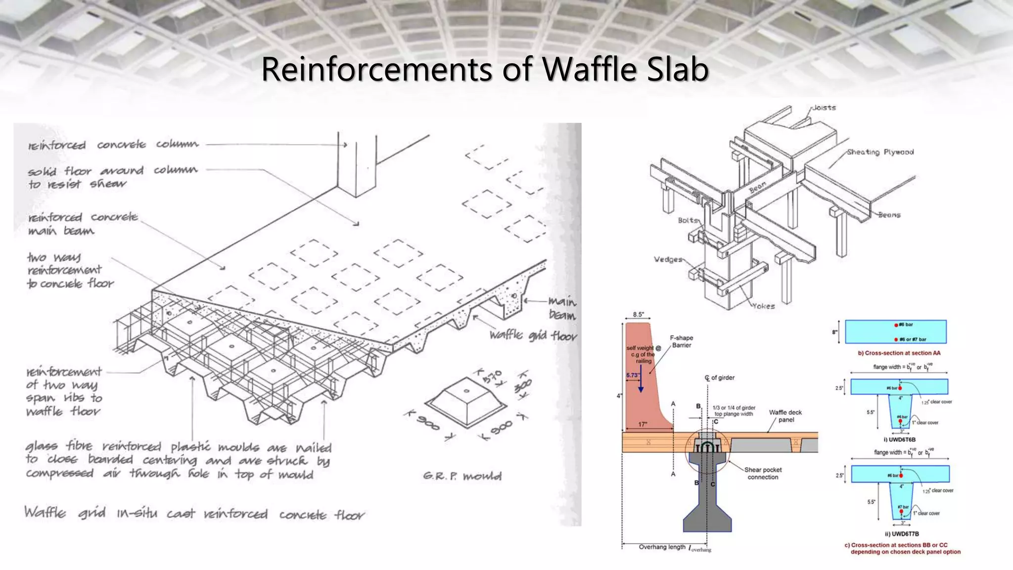Flat Grid / Waffle Slab | PPTX