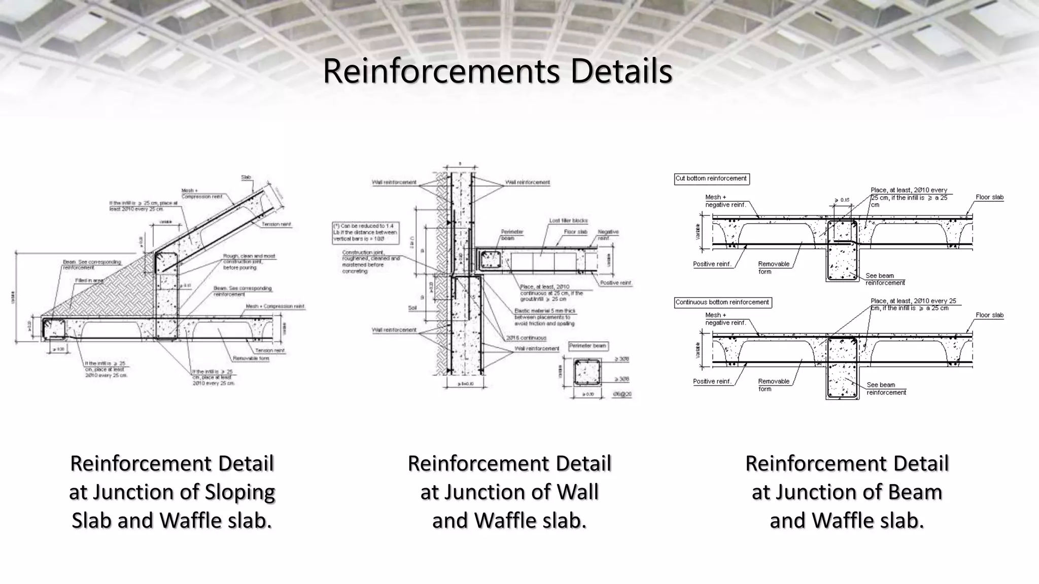 Flat Grid / Waffle Slab | PPTX