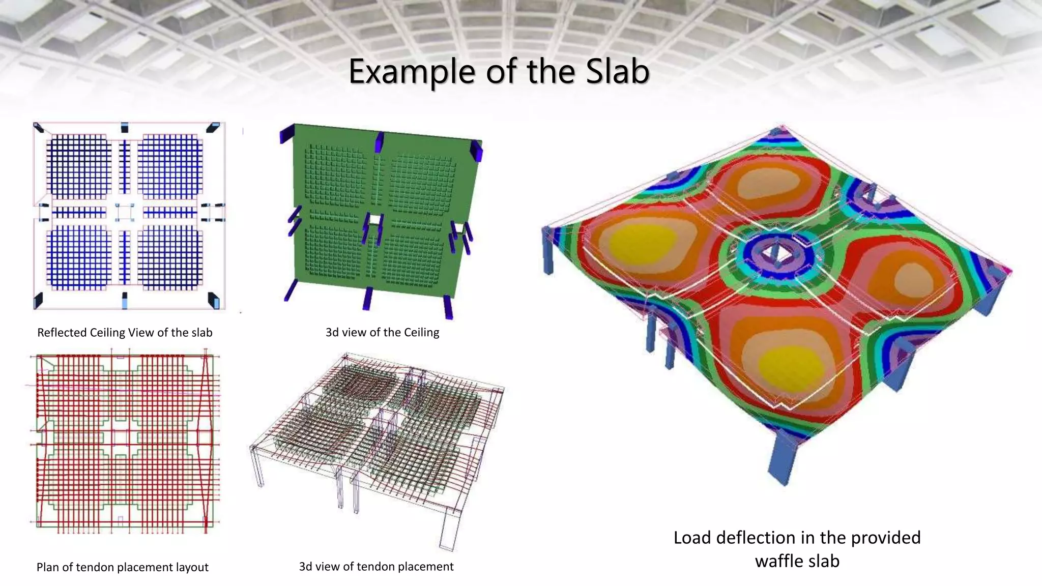 Flat Grid / Waffle Slab | PPTX | Home Appliances | Home & Garden