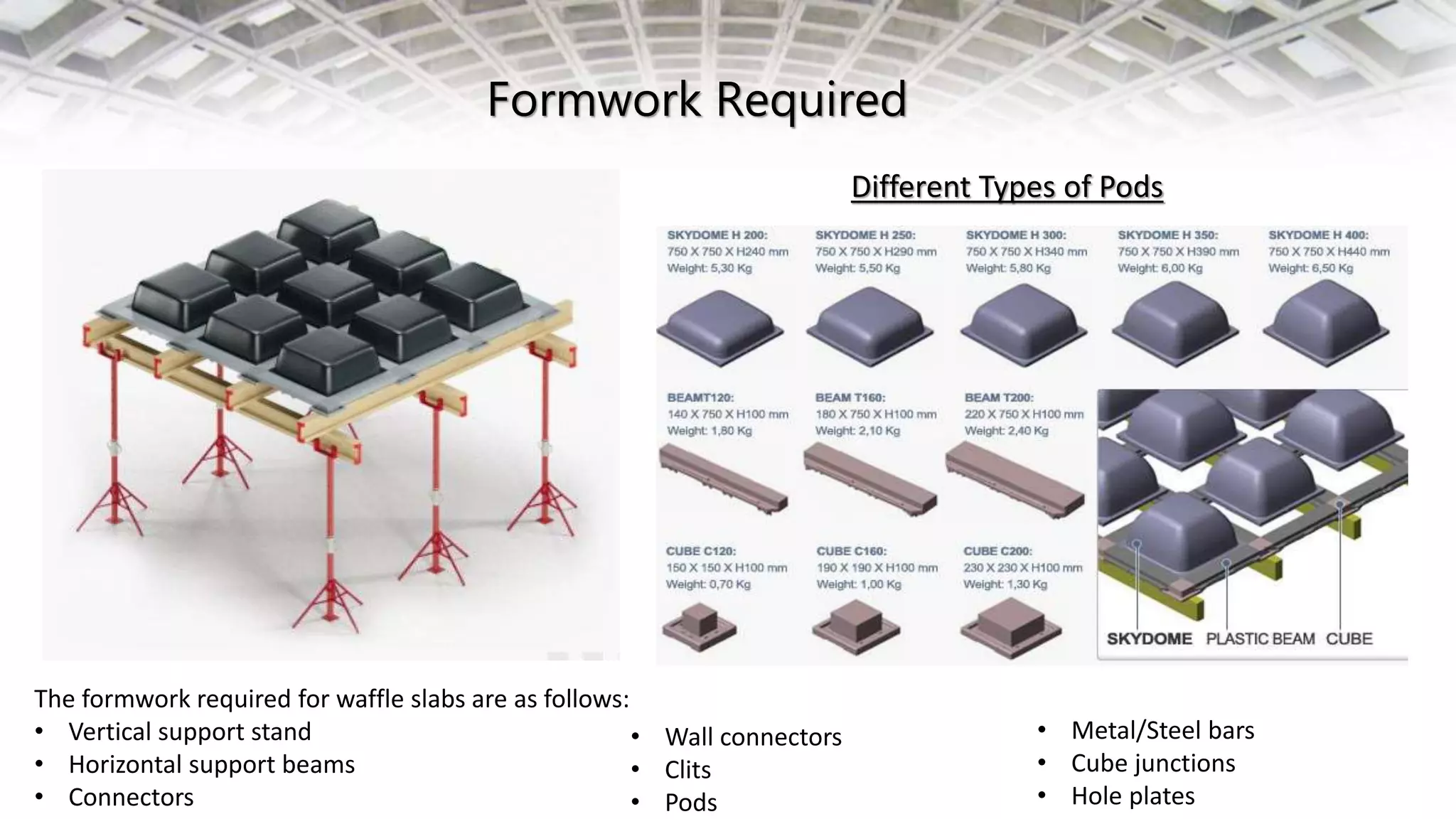 Flat Grid / Waffle Slab | PPTX