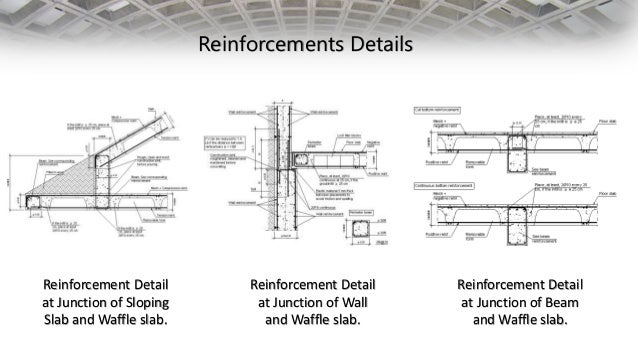 Flat Grid / Waffle Slab