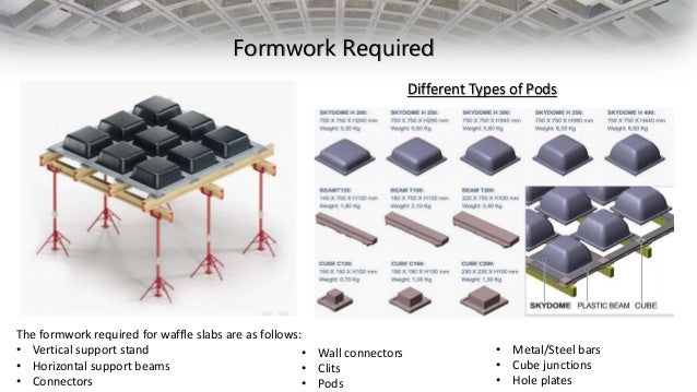Flat Grid / Waffle Slab
