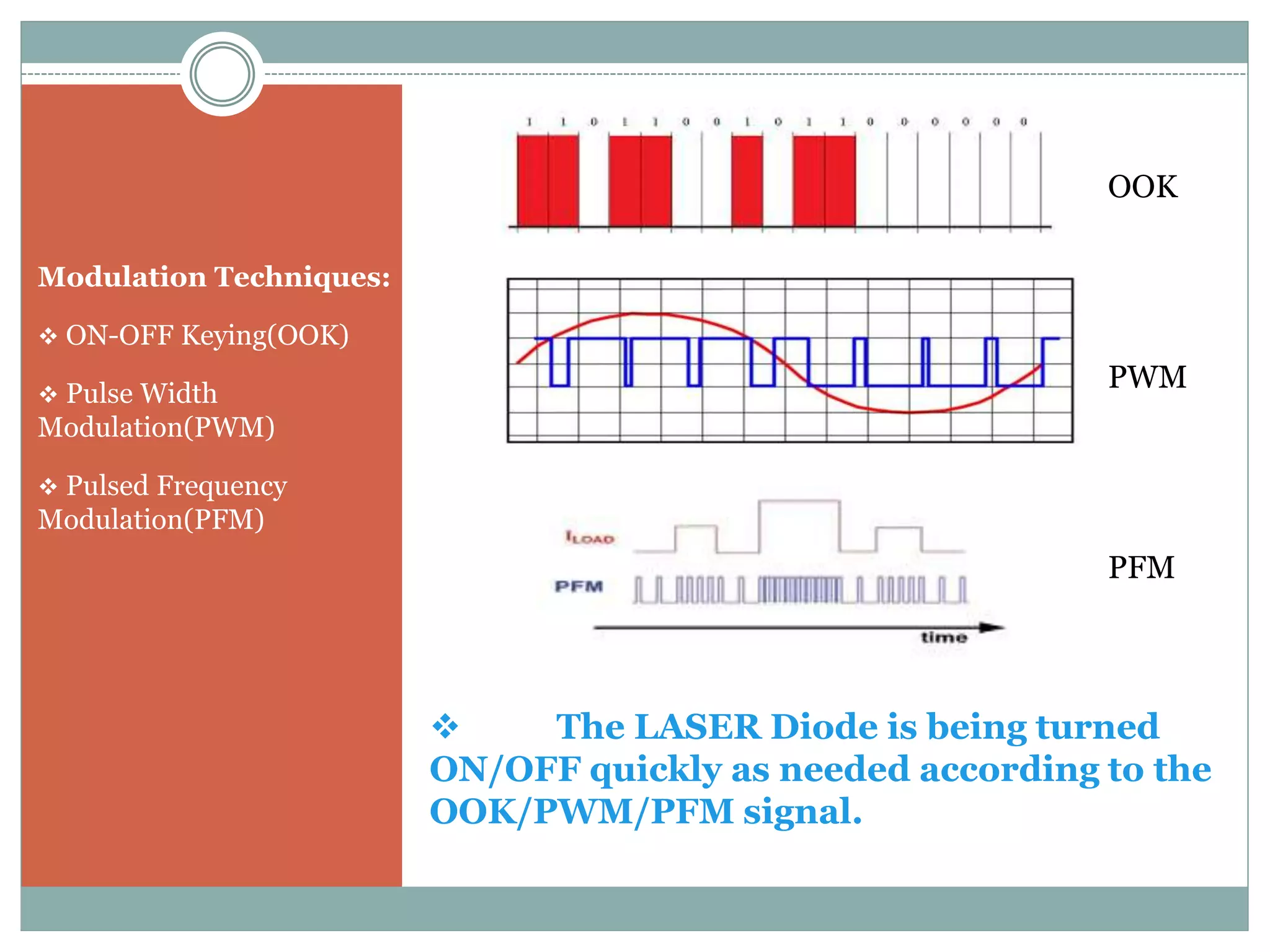 LASER Communication | PPT