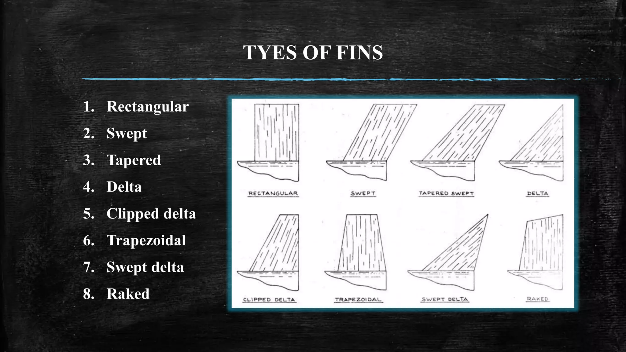 FIN (GRID) operation in Missile & Rockets | PPTX