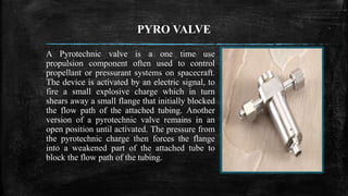 FIN (GRID) operation in Missile & Rockets | PPTX
