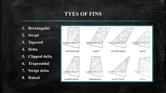 FIN (GRID) operation in Missile & Rockets | PPTX