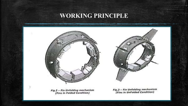 FIN (GRID) operation in Missile & Rockets | PPTX