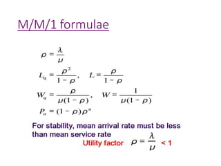 queuing theory/ waiting line theory | PPTX
