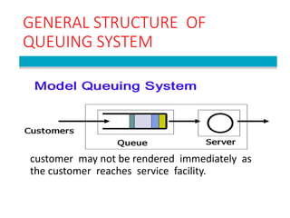 queuing theory/ waiting line theory | PPTX