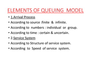 queuing theory/ waiting line theory | PPTX