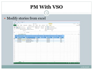 VSO & JIRA Project Management Tool | PPTX