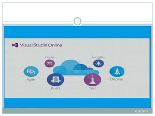 VSO & JIRA Project Management Tool | PPTX