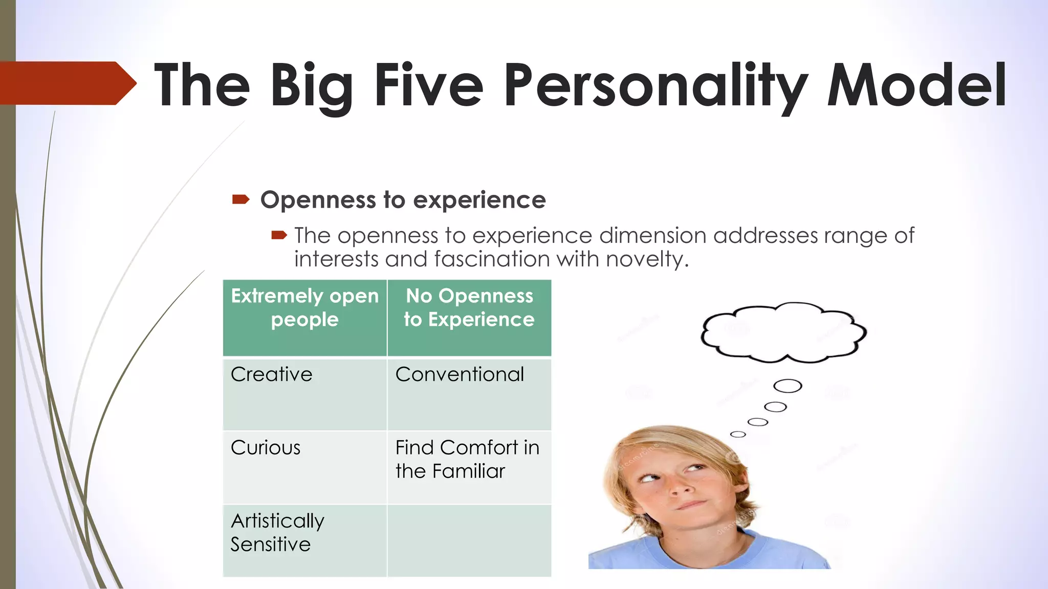 personality | PPT
