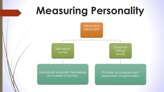 personality | PPT