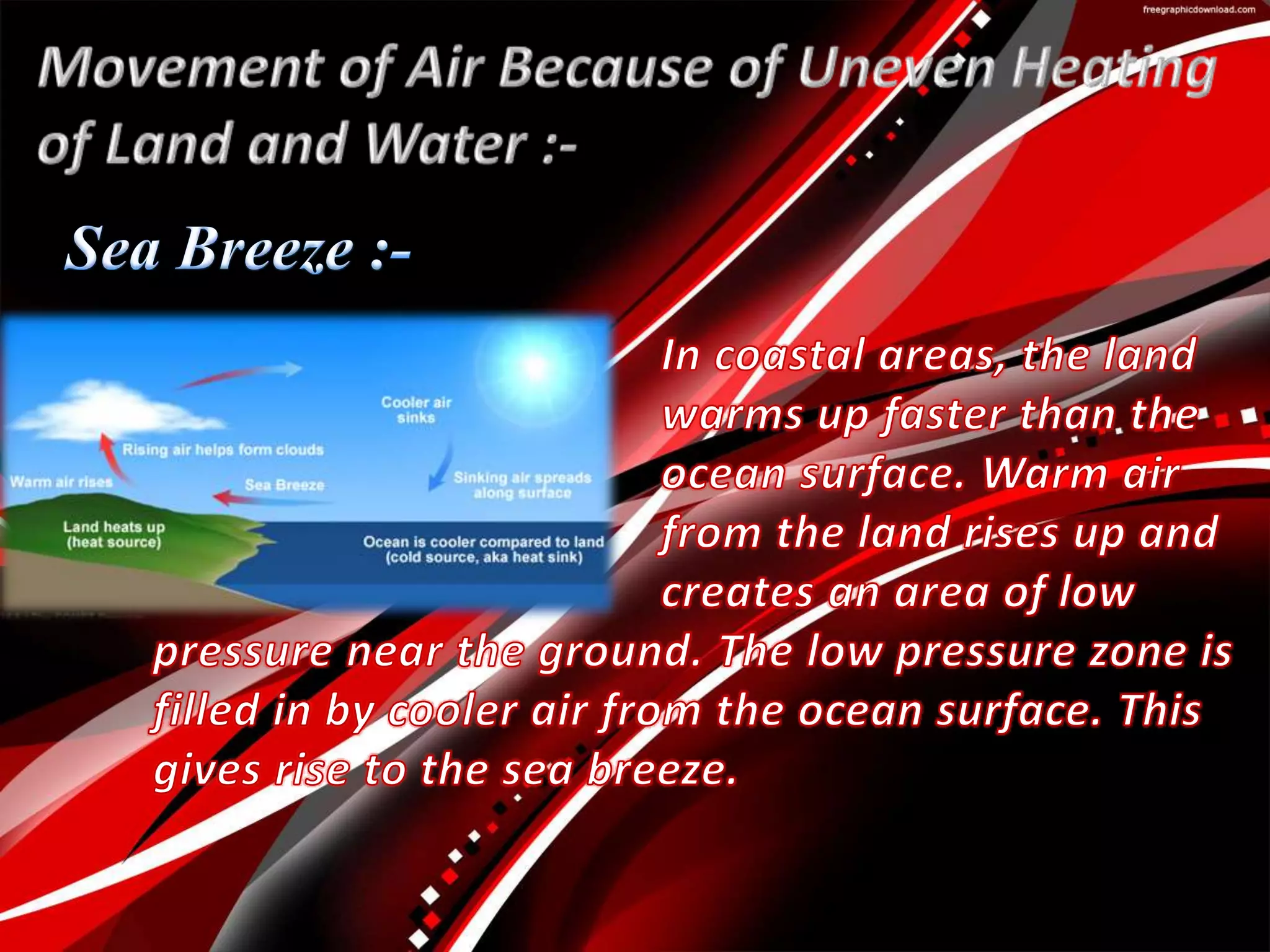 Presentation On Winds,Storms, & Cyclones.... | PPTX