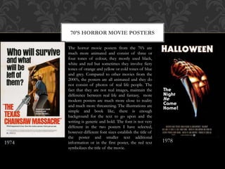 Horror Posters over the years | PPTX