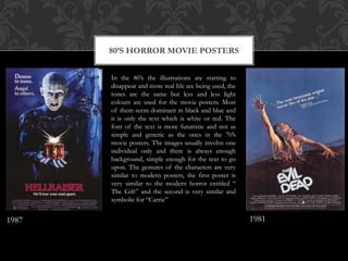 Horror Posters over the years | PPTX