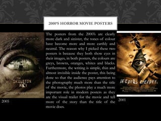 Horror Posters over the years | PPTX
