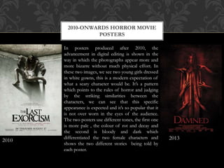 Horror Posters over the years | PPTX
