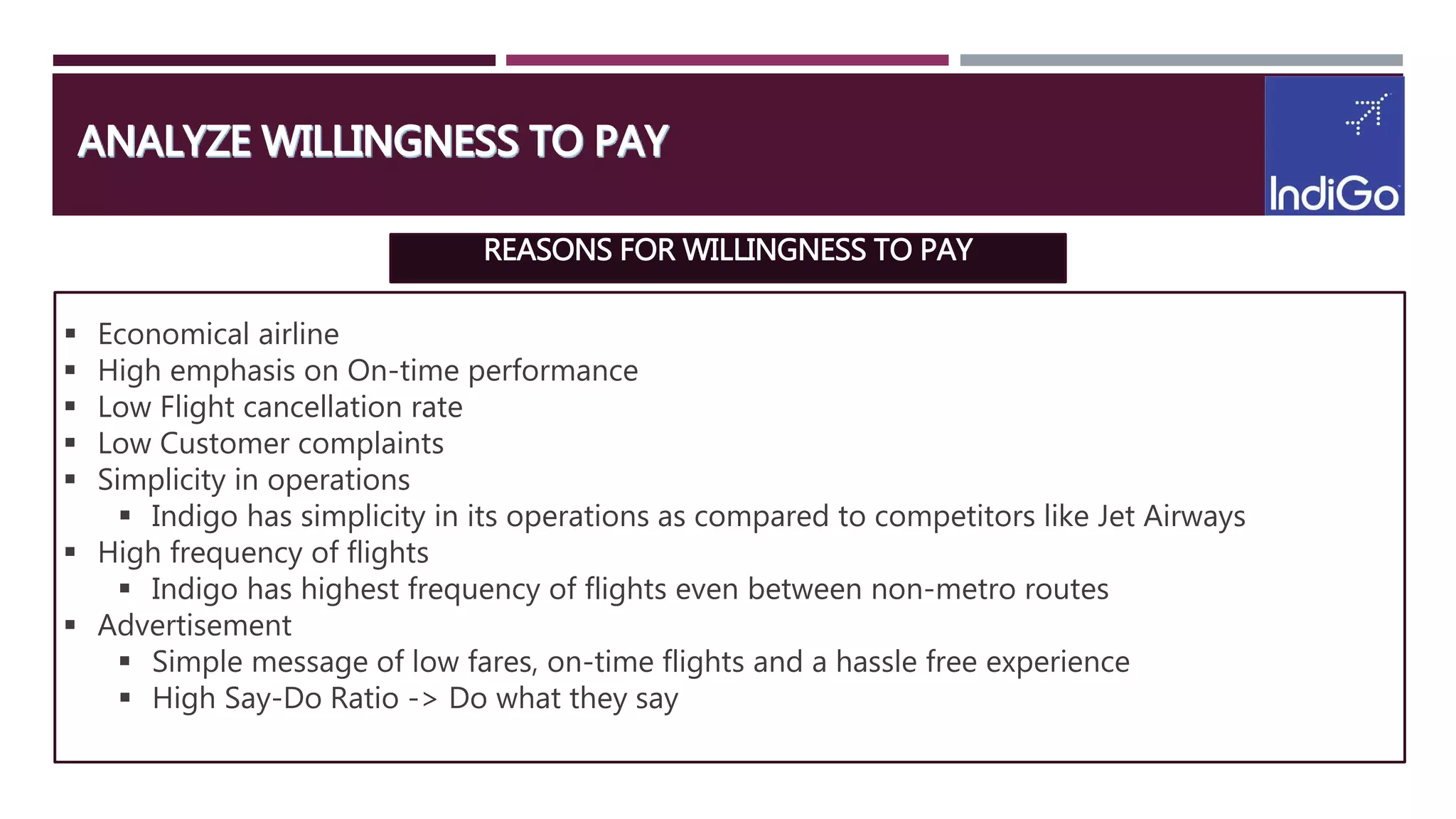 Core Competence and Competitive Advantage - Indigo Airlines and ITC | PPTX