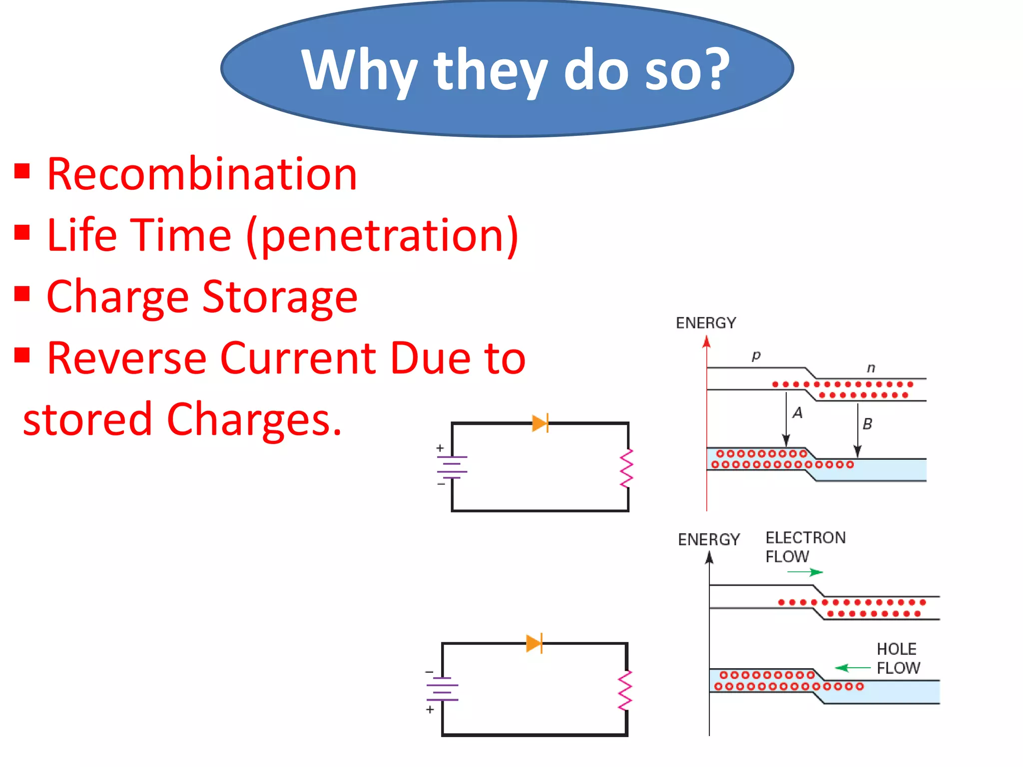 shortkey diode | PPTX
