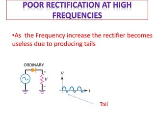 shortkey diode | PPT
