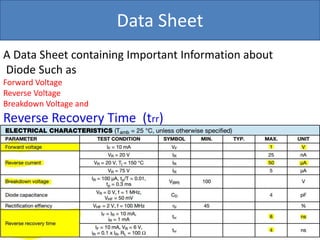shortkey diode | PPT