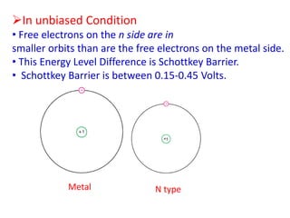 shortkey diode | PPT