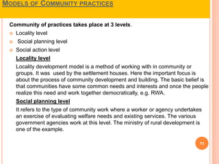 Community Practices in Architecture | PPT