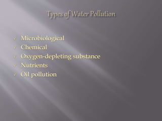 Presentation on Pollution | PPTX