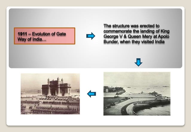 Evolution of Mumbai-A short study | PPTX