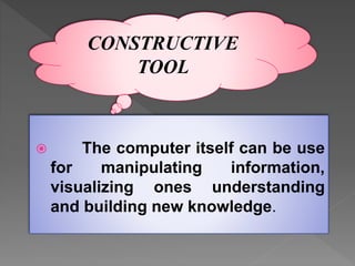 Educational Technology 2 ... LESSON 11 THE COMPUTER AS THE TEACHER'S ...