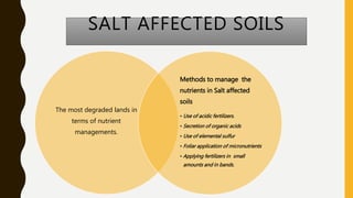 Nutrient management in degraded land | PPT