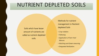 Nutrient management in degraded land | PPT