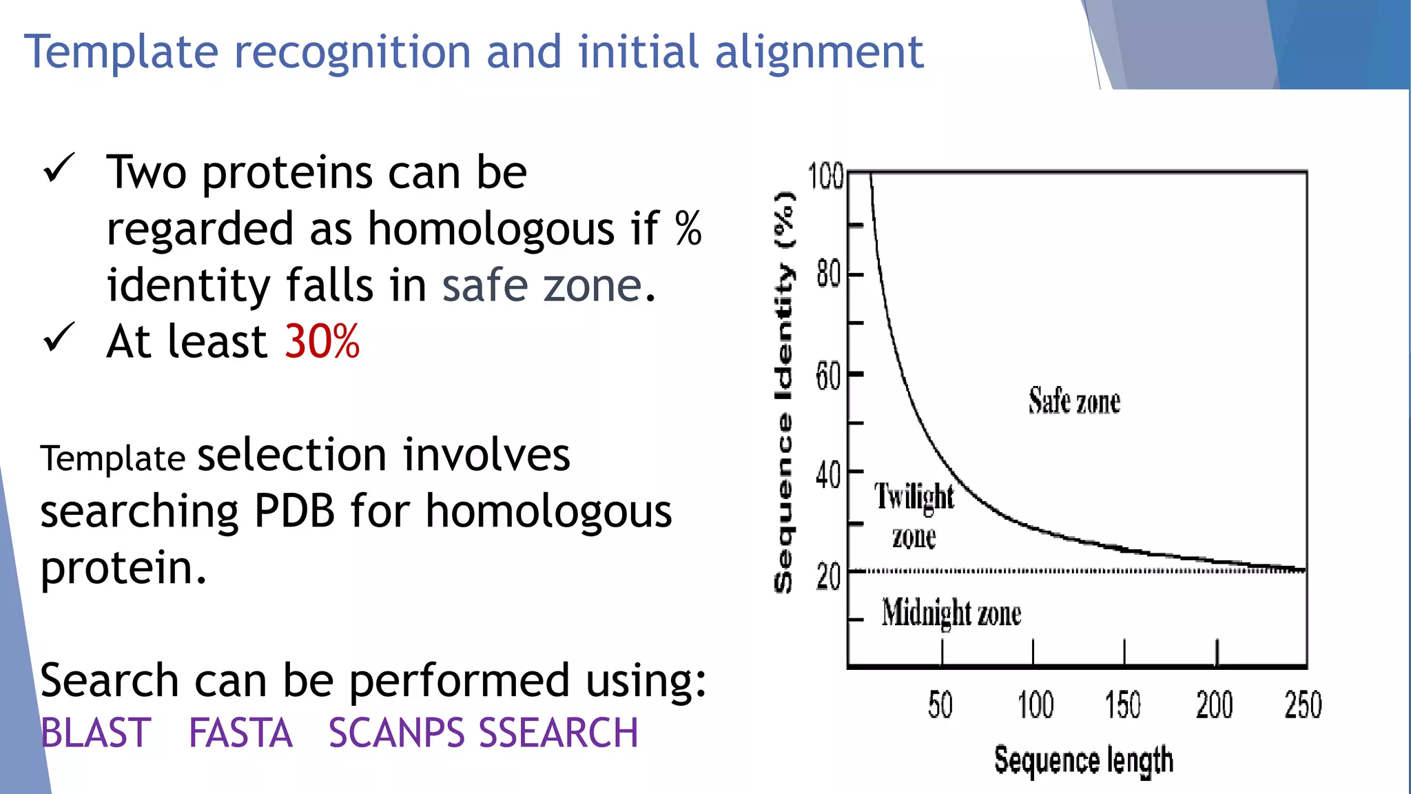 Presentation1 | PPTX